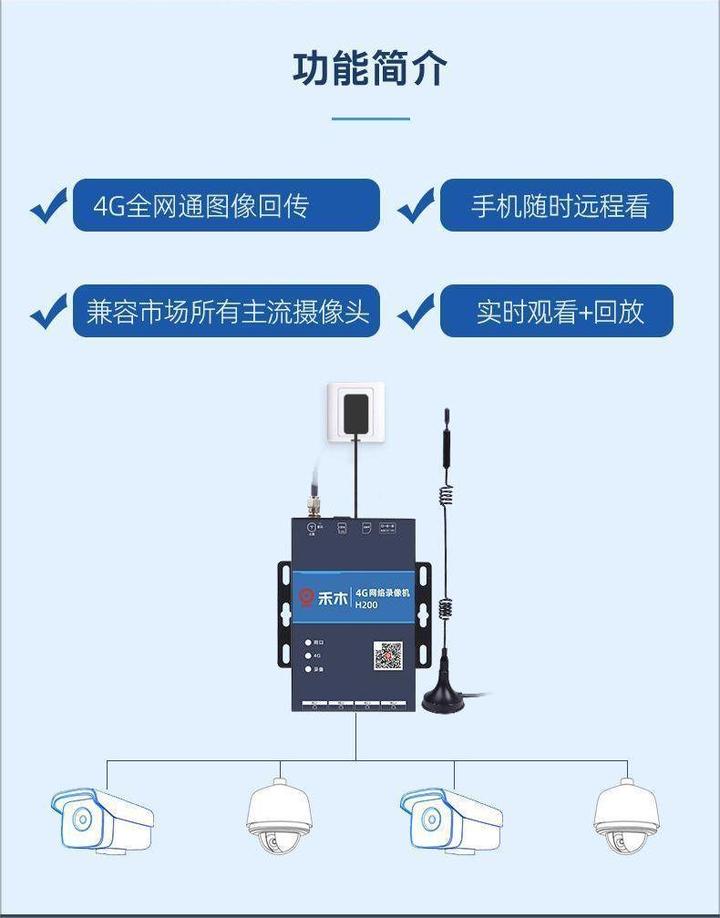 4G NVR什么，有什么用？这篇文章来告诉你！ - 知乎