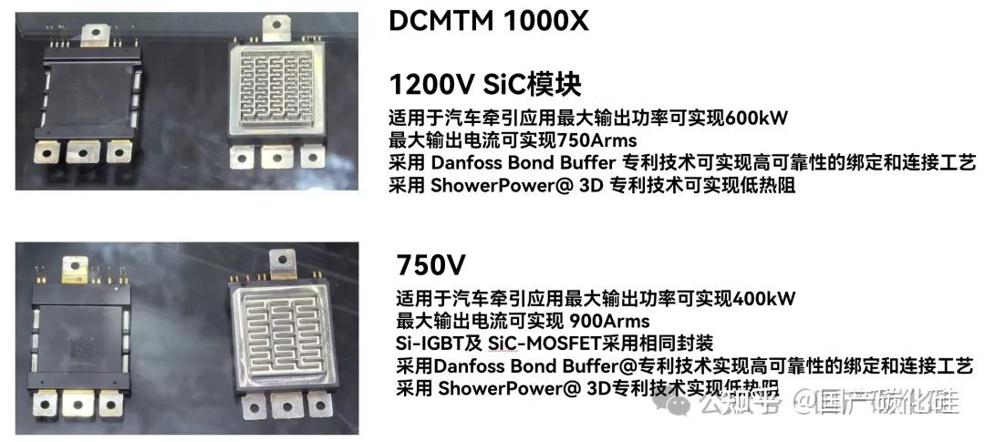PCIM Asia 2025看点精选：未来5年全球功率器件技术方向全面解读~8000字【工程师收藏版】 - 知乎