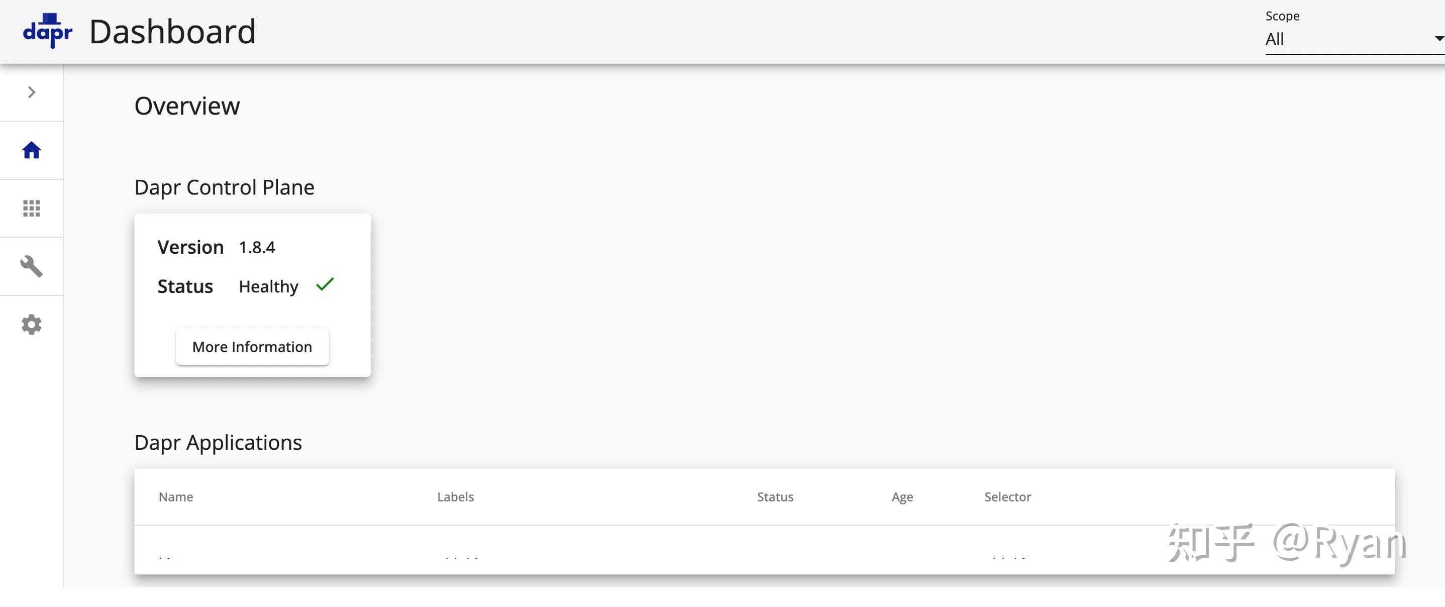 Dapr学习笔记 - 岭南春 - 博客园