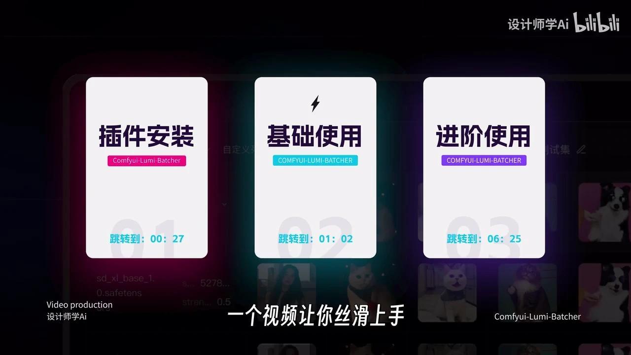 有了这个批量插件 Comfyui已进化成功 comfyui-lumi-batcher教程 - 知乎