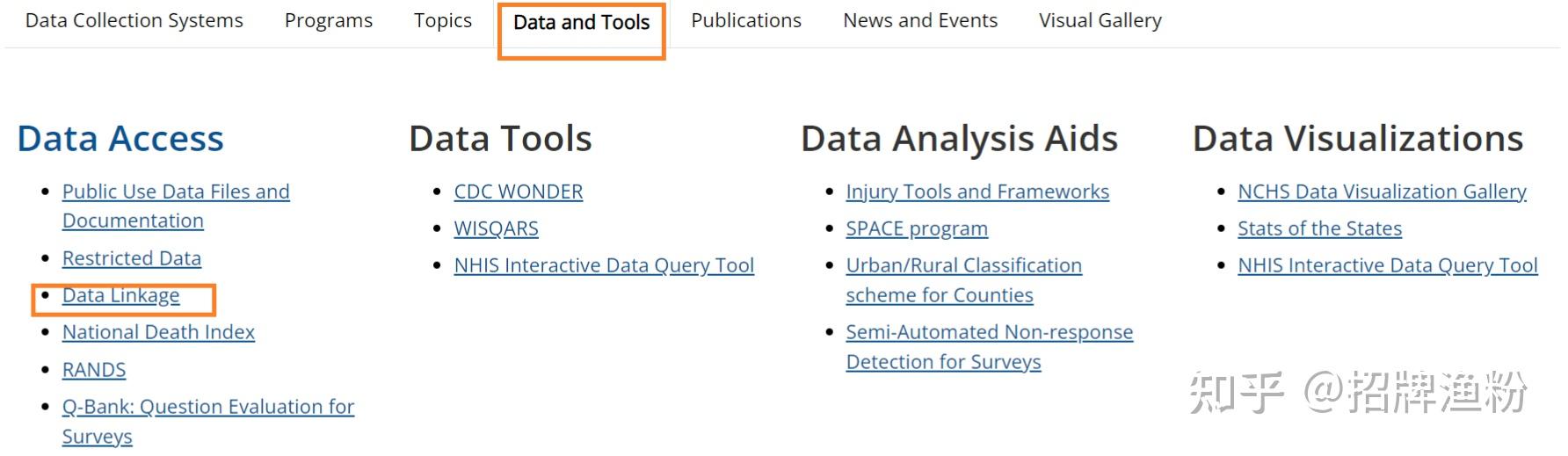 NHANES获取死亡数据（R语言） - 知乎