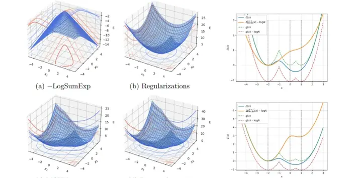 Scaling Law、联想记忆与Transformer模型 - 知乎