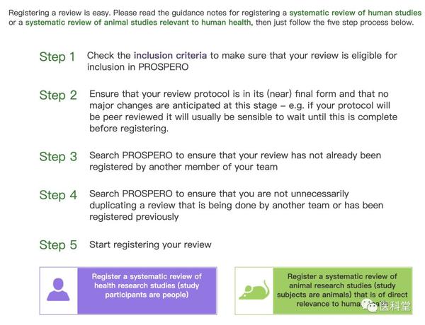 【Meta分析】PROSPERO注册详细步骤与示例 - 知乎