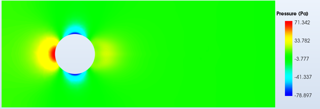 案例分享：使用PERA SIM Fluid进行外掠球体的对流换热仿真验证 - 知乎