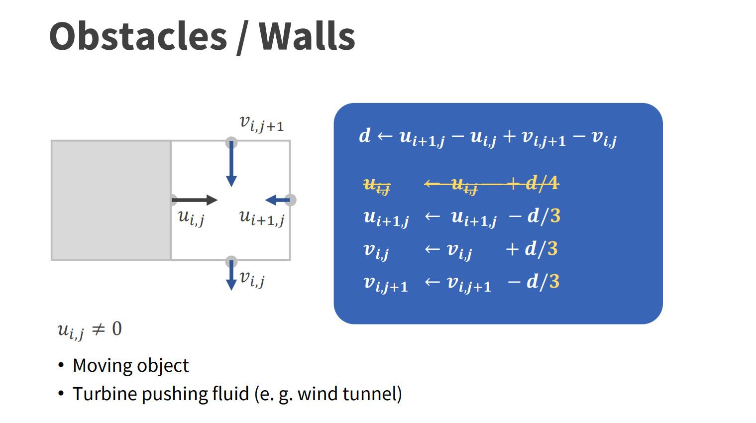 流体仿真引擎：How to write an Eulerian Fluid Simulator with 200 lines of code - 知乎