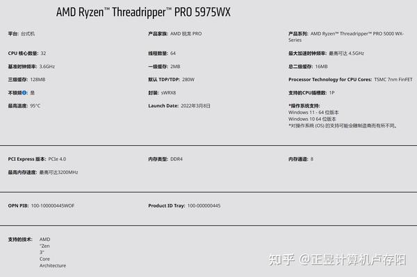 AMD Ryzen Threadripper PRO 5975WX/NVIDIA RTX4080显卡，应用于媒体创作，科学计算，深度学习 - 知乎