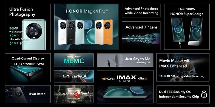 899欧元起，荣耀Magic4系列发布：中杯最香？ - 知乎