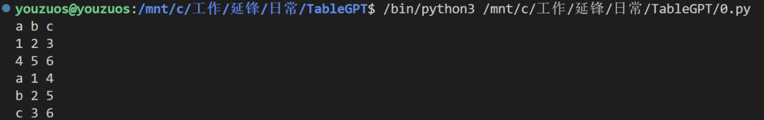 Python处理.xlsx文件小白操作教学（基于openpyxl库） - 知乎