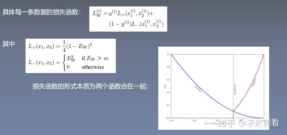 文本匹配系列2-SiameseNet以及复现 - 知乎