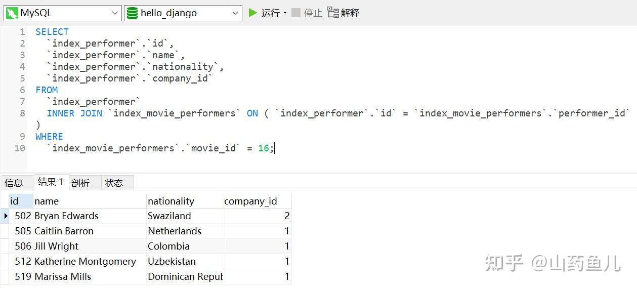 「Django 基础篇」数据库与 ORM 框架 - 知乎