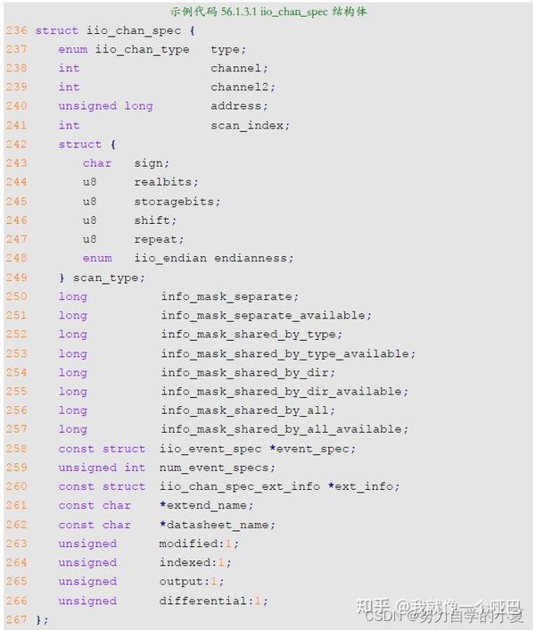 正点原子嵌入式linux驱动开发——Linux IIO驱动 - 知乎