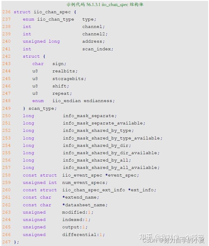 正点原子嵌入式linux驱动开发——Linux IIO驱动 - 知乎