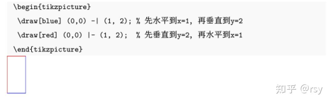 Tikz绘图: 入门简明教程 - 知乎