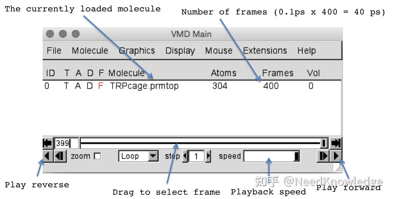 Using VMD with AMBER - 知乎