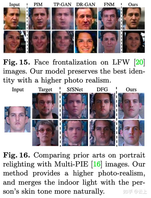 通过3DMM模型驱动单张头像《3D-FM GAN: Towards 3D-Controllable Face Manipulation》 - 知乎