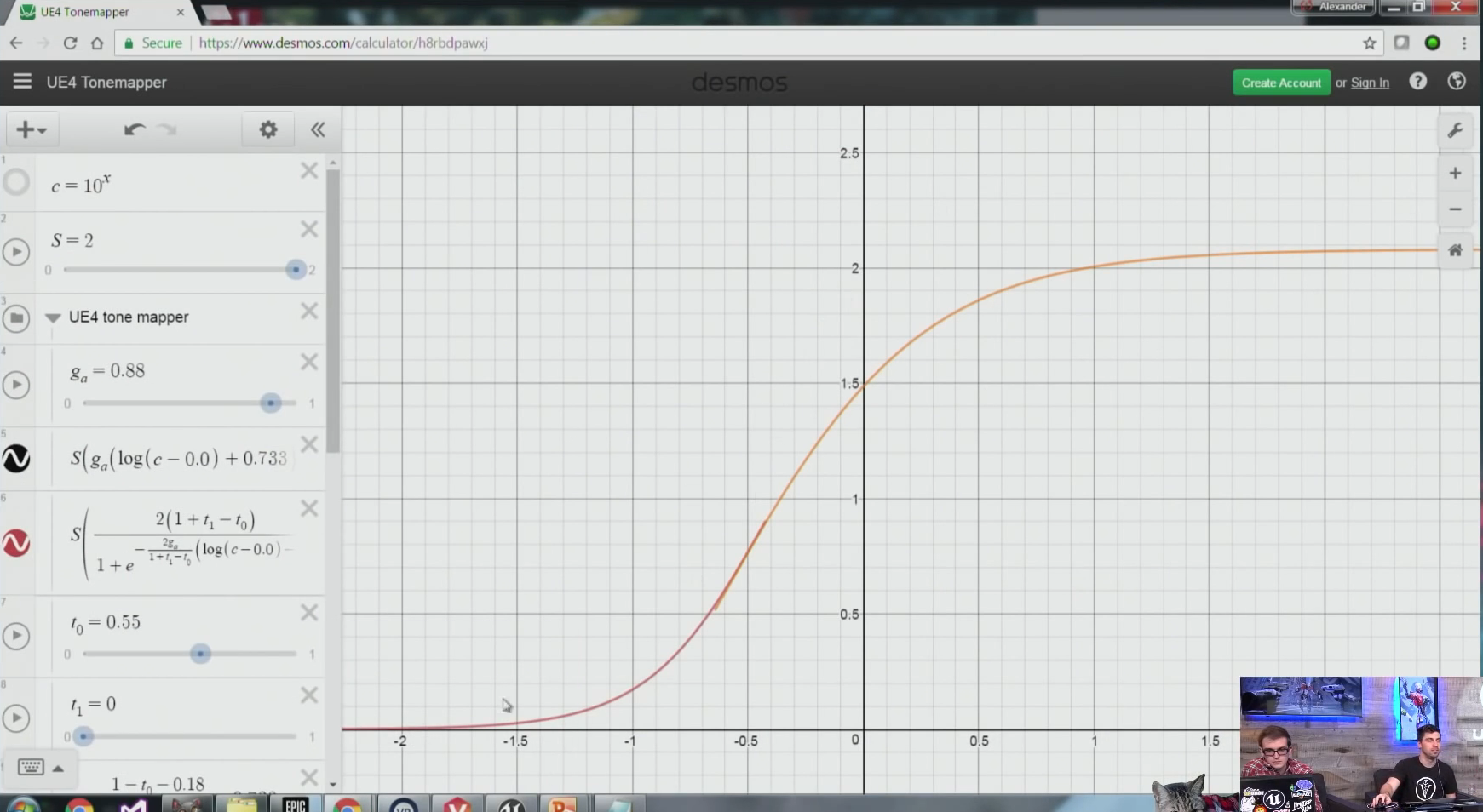 【笔记】UE4的Tonemapper - 知乎