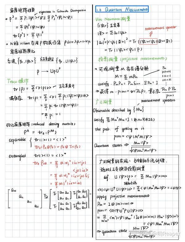 量子信息导论(Introduction to Quantum Information)笔记 - 知乎