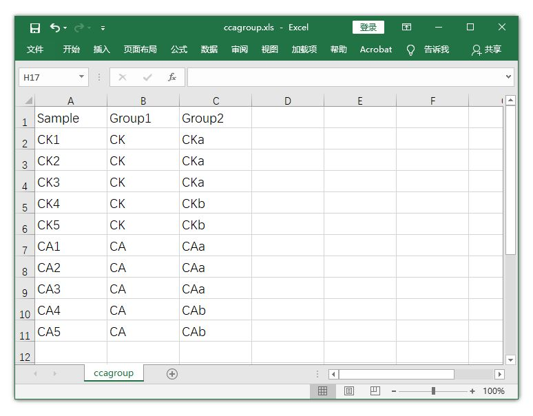生信工具推荐|轻松完成CCA、RDA分析 - 知乎