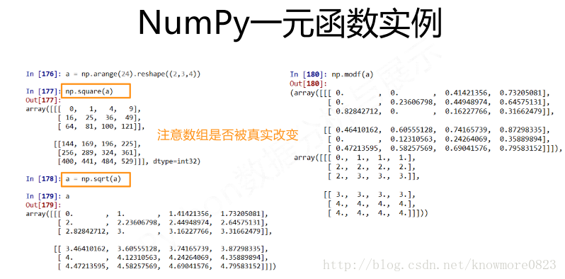 Numpy数组 - 知乎