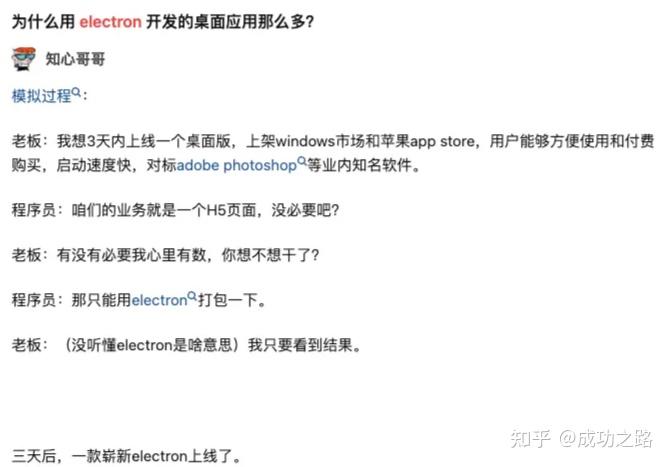 Electron 应用开发实战指南：从零打造高性能跨平台桌面应用 知乎 