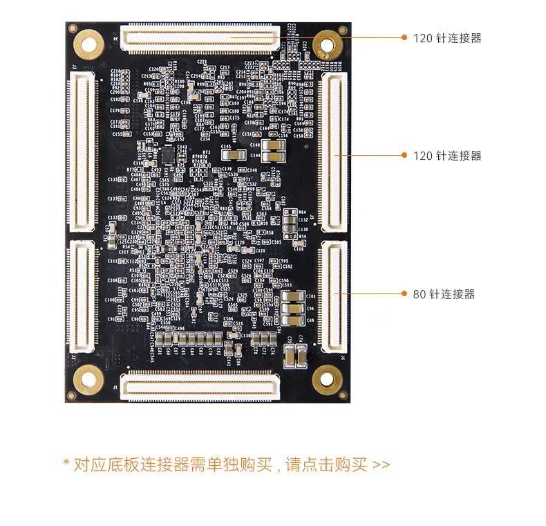 【新品发布】ALINX Xilinx Kintex UltraSacale XCKU040/060 核心板 - 知乎