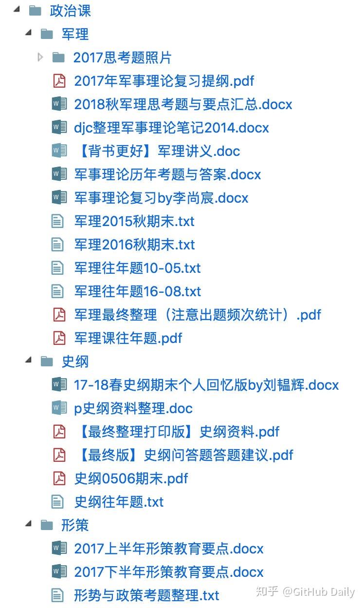 有人在 GitHub 上开源了一份北京大学的课程资料 - 知乎