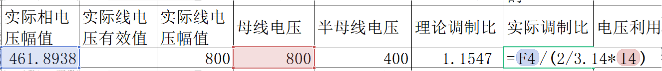 调制比和电压利用率 - 知乎