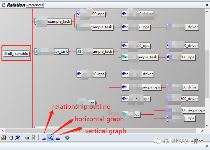 source insight超棒的功能——查看函数调用 - 知乎