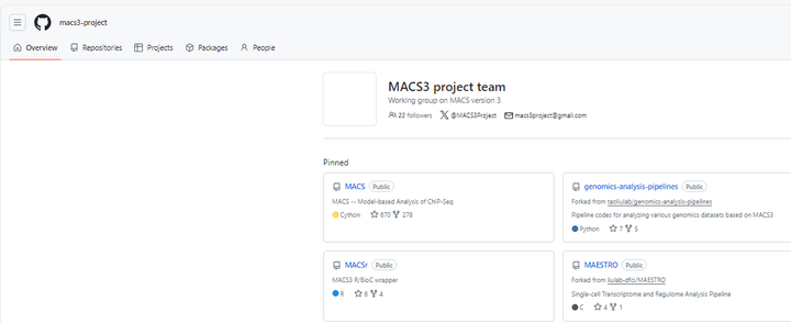 你真的会Call Peak吗？ - 知乎