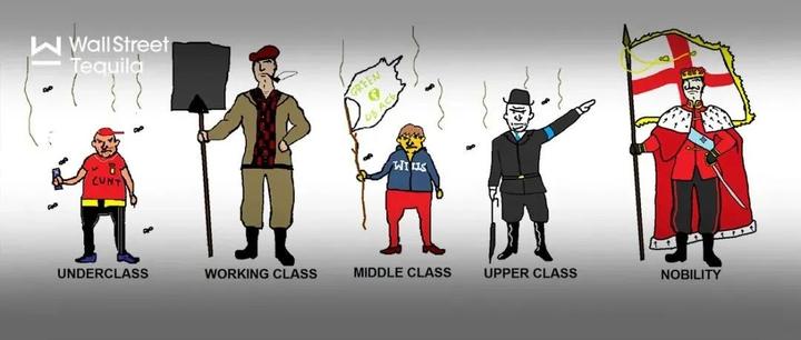 刚刚！G5发布中国大学认可名单，985也进不了A类... - 知乎