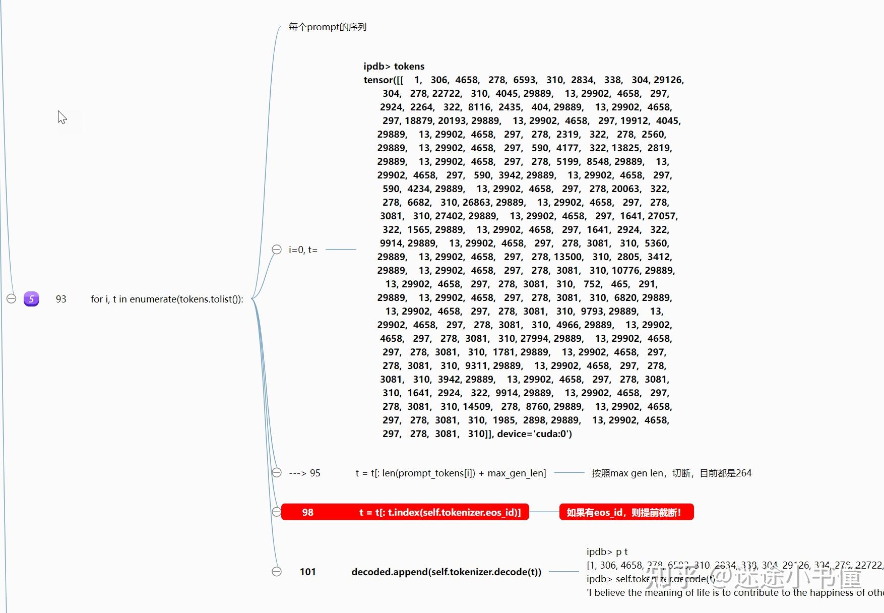 [代码学习]也尝试一下LLaMa-7B - 知乎