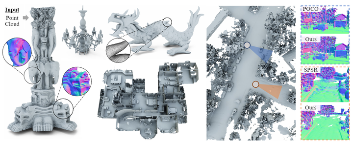 CVPR 2023 Highlight | Nvidia SOTA—NKSR:神经核表面重建 - 知乎