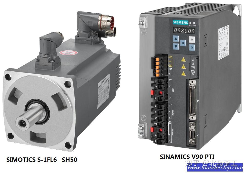 怎样入门SINAMICS V90伺服驱动系统（1）-认识伺服驱动器 - 知乎