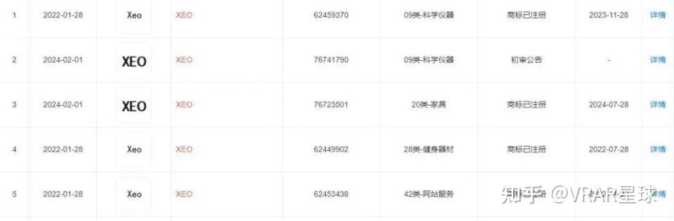 XEO推出VR产品，歌尔要再造一个PICO？ - 知乎