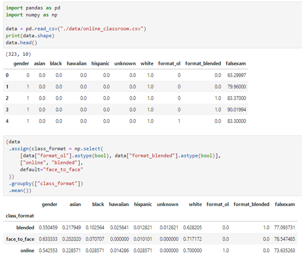 Causal Inference for The Brave and True - 1 变量选择 - 知乎