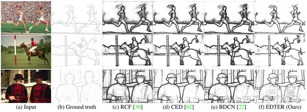 CVPR 2022，边缘检测 EDTER: Edge Detection with Transformer - 知乎