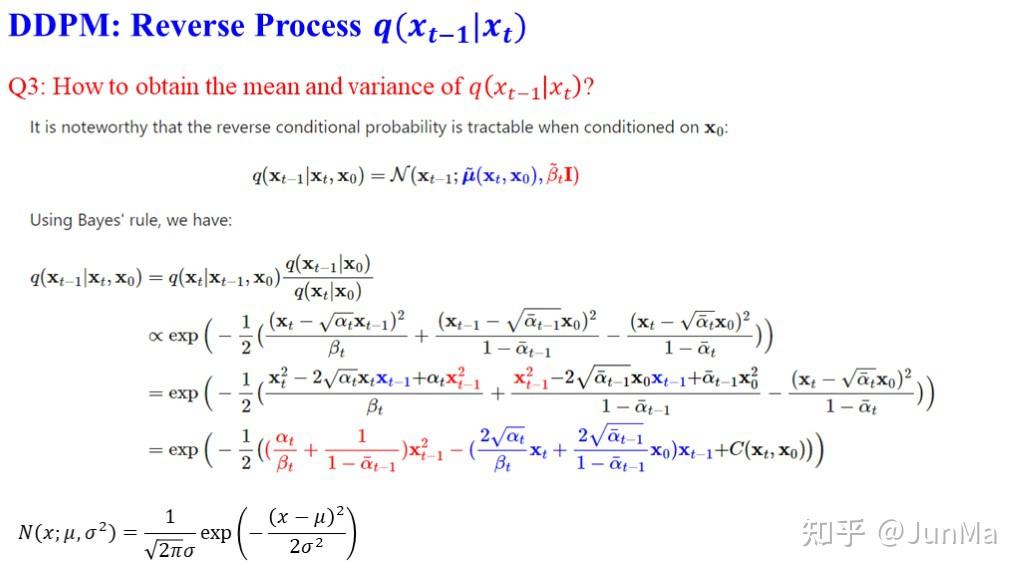 Diffusion Model：从基础到前沿 - 知乎