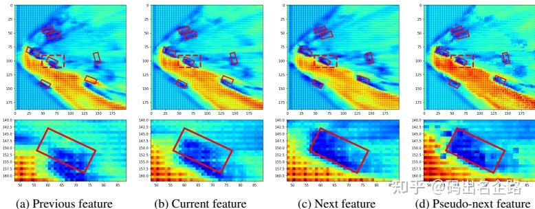 Real-time Stereo-based 3D Object Detection for Streaming Perception - 知乎