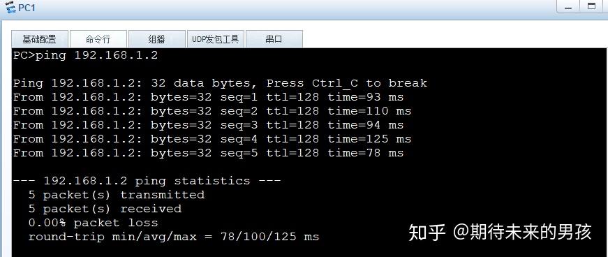 华为 QINQ 模式 - 知乎
