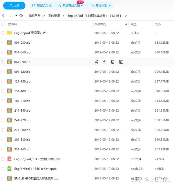 Englishpod播客完美集合（下载及听力指南） - 知乎