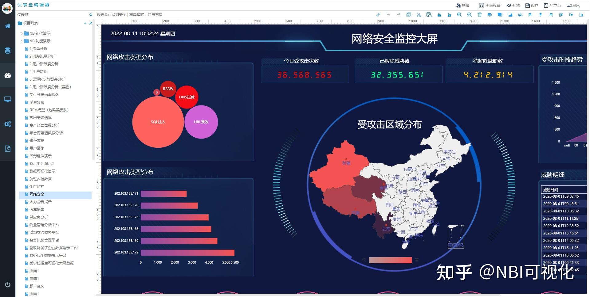 (3)sparkstreaming从kafka接入实时数据流最终实现数据可视化展示 知乎