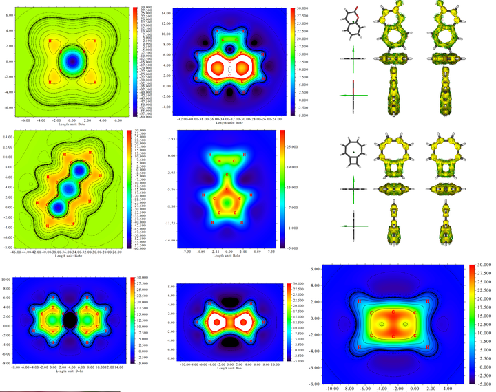ICSS平面图、磁感应电流图 - 知乎