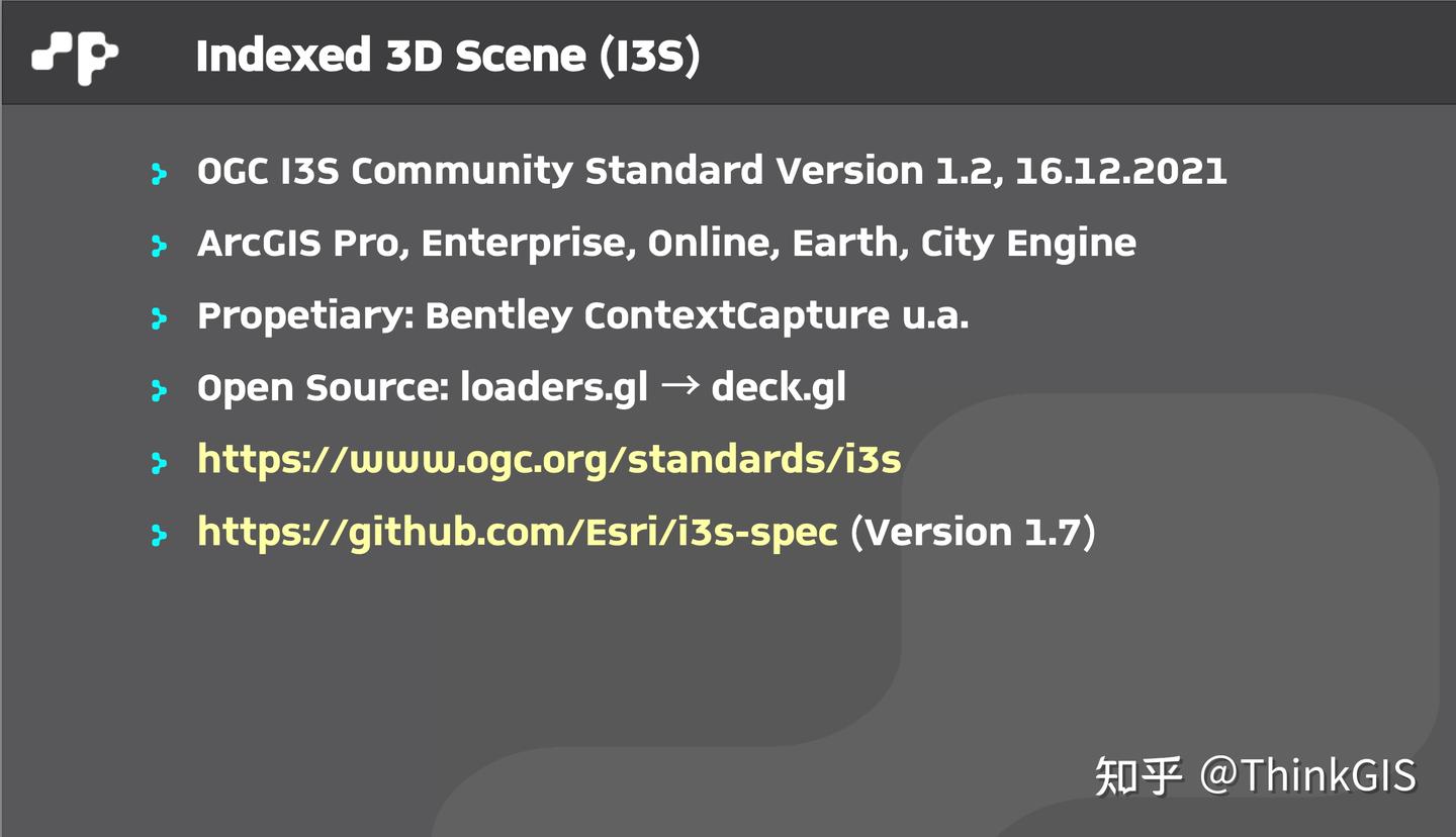 FOSS4G 2022 分享 “3D Tiles Next” 最全的 3D Tiles 技术文档，先收藏 - 知乎