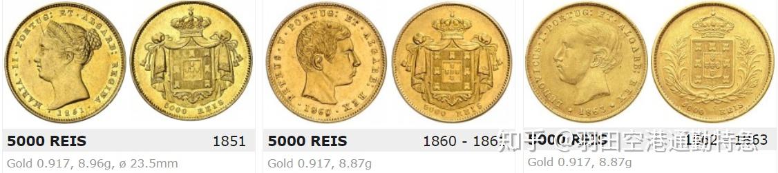 18~21世纪欧洲货币体系II（1801~1900） - 知乎