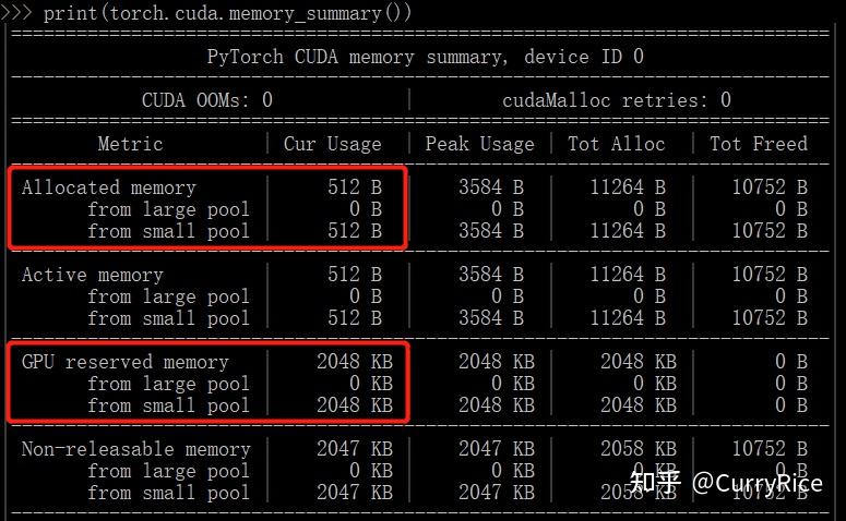 为啥我保存的PyTorch模型大小134KB，但torch.load后占了1GB显存？ - 知乎