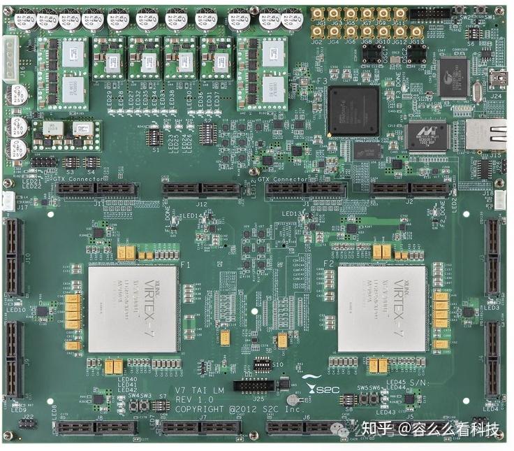 ECTC半导体封装顶会系列4：台积电CoWoS近十年发展路径 - 知乎