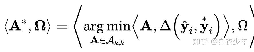 DILATE函数学习笔记 - 知乎