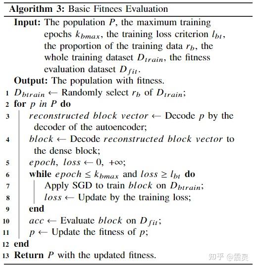 【论文解析】TEVC 2023 基于自编码器编码的演化神经网络架构搜索算法 - 知乎