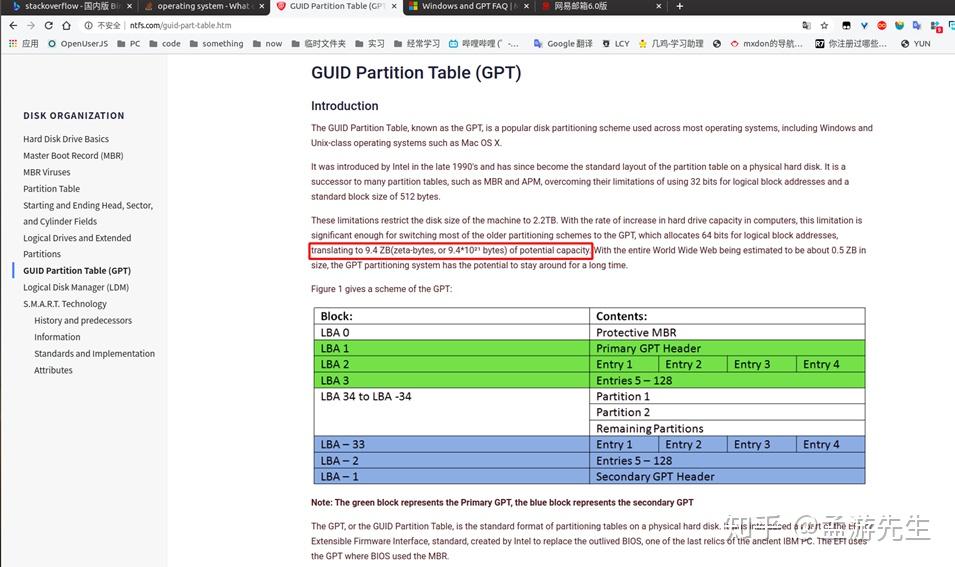 BIOS、UEFI、Boot Loader都是些什么 - 知乎