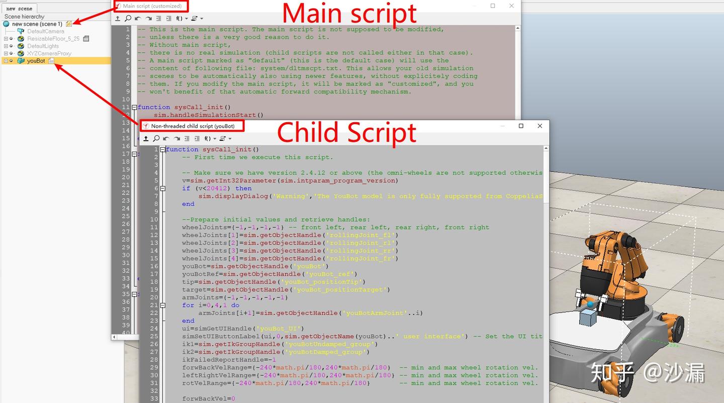 【V-REP自学笔记（三）】用代码控制机器人运动 - 知乎